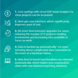 Cloud adoption: how does shifting to a cloud ERP solution impact your ...
