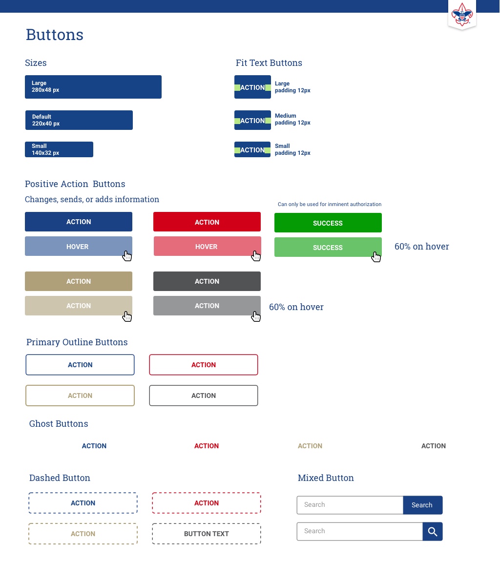 UI Design | UX Designing | Customer Journey Map • INFOLOB Global