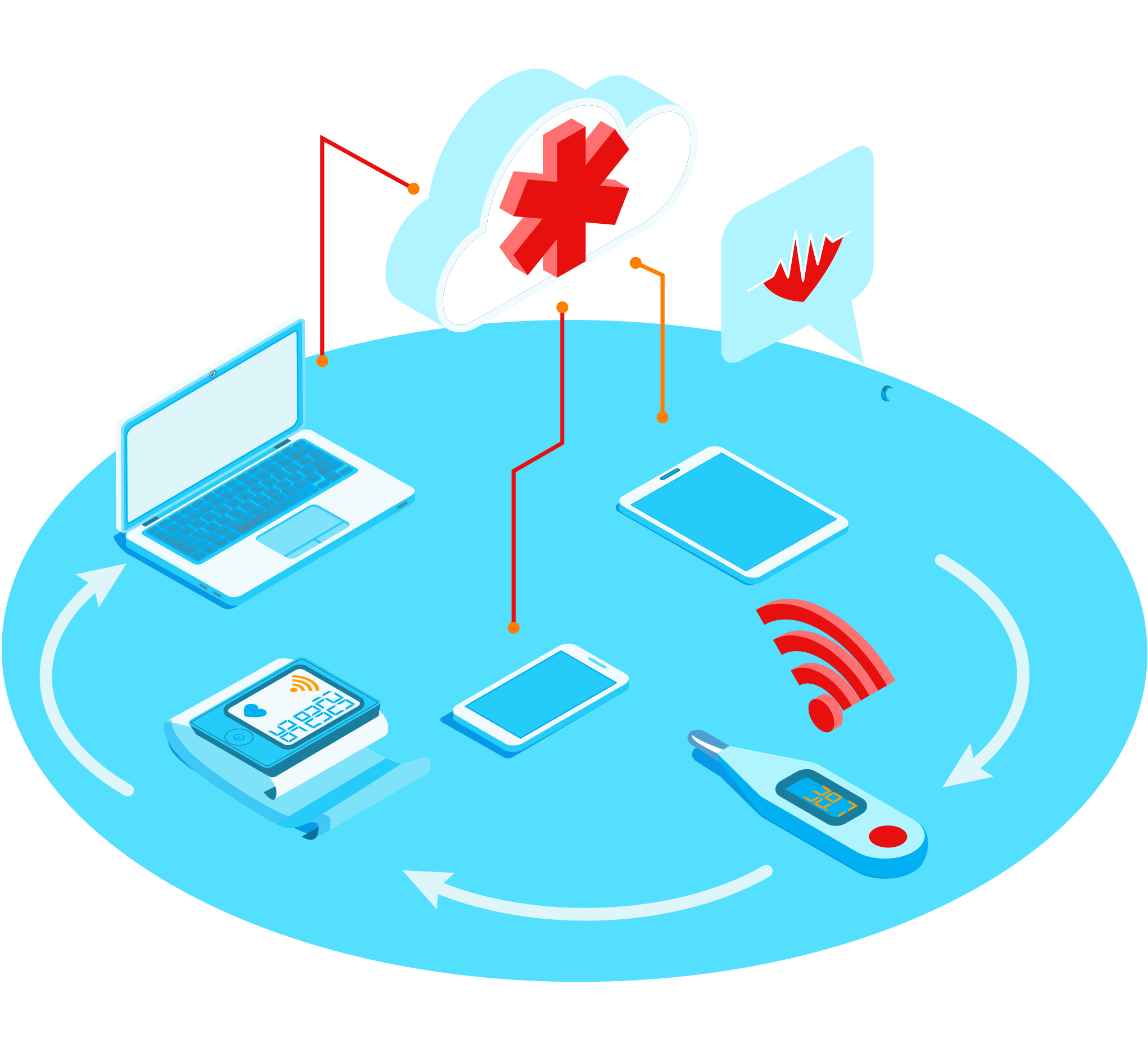 Cloud-based EHR System for ROI, Analytical Insights, and Data Security ...