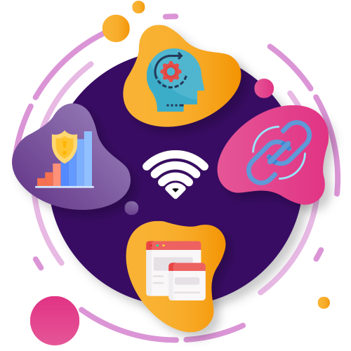 Why Optimize a Supply Chain with Oracle IoT Applications – INFOLOB Global