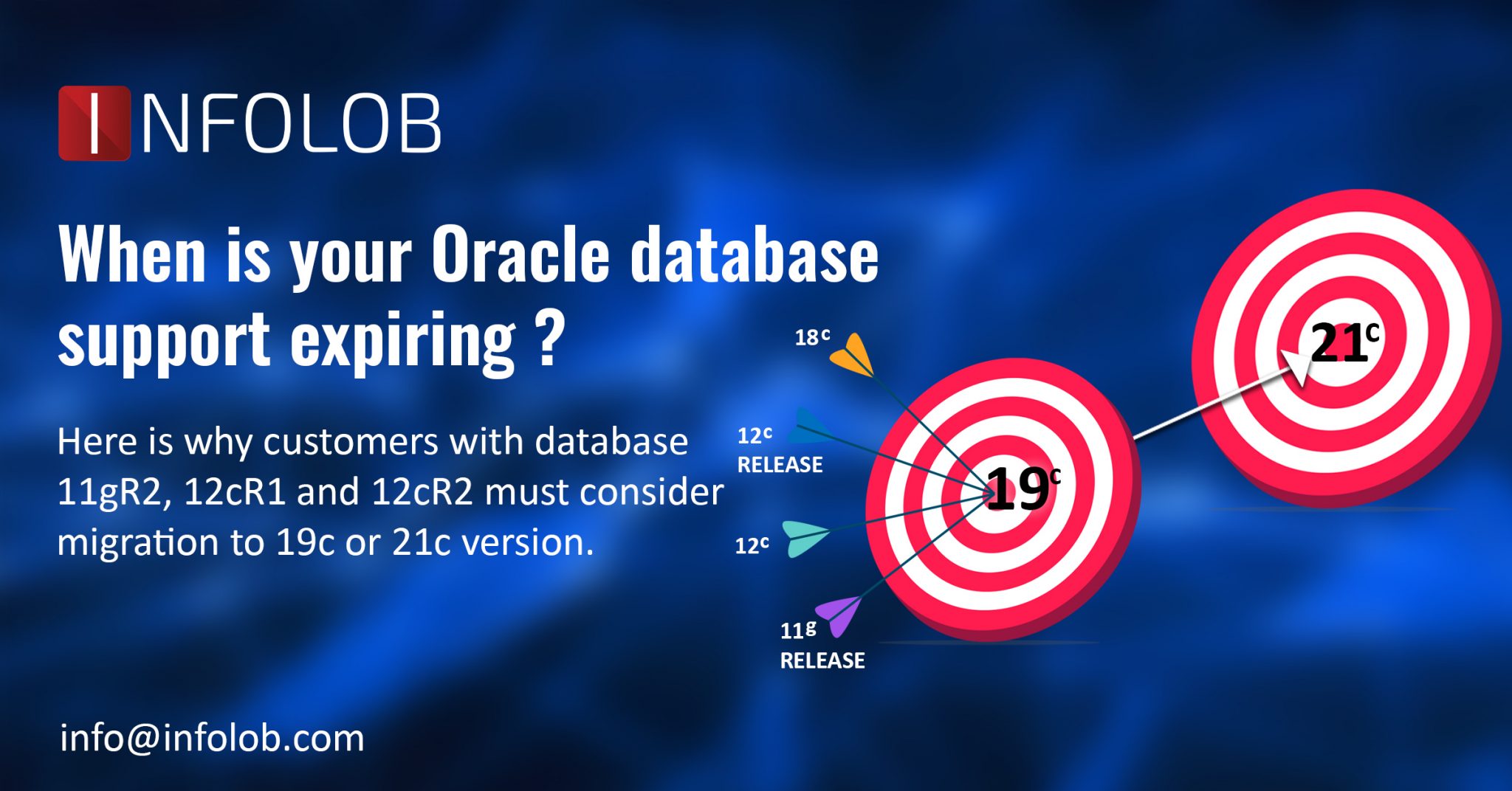 Why Upgrade to Oracle Database 19c or 21c? – INFOLOB Global