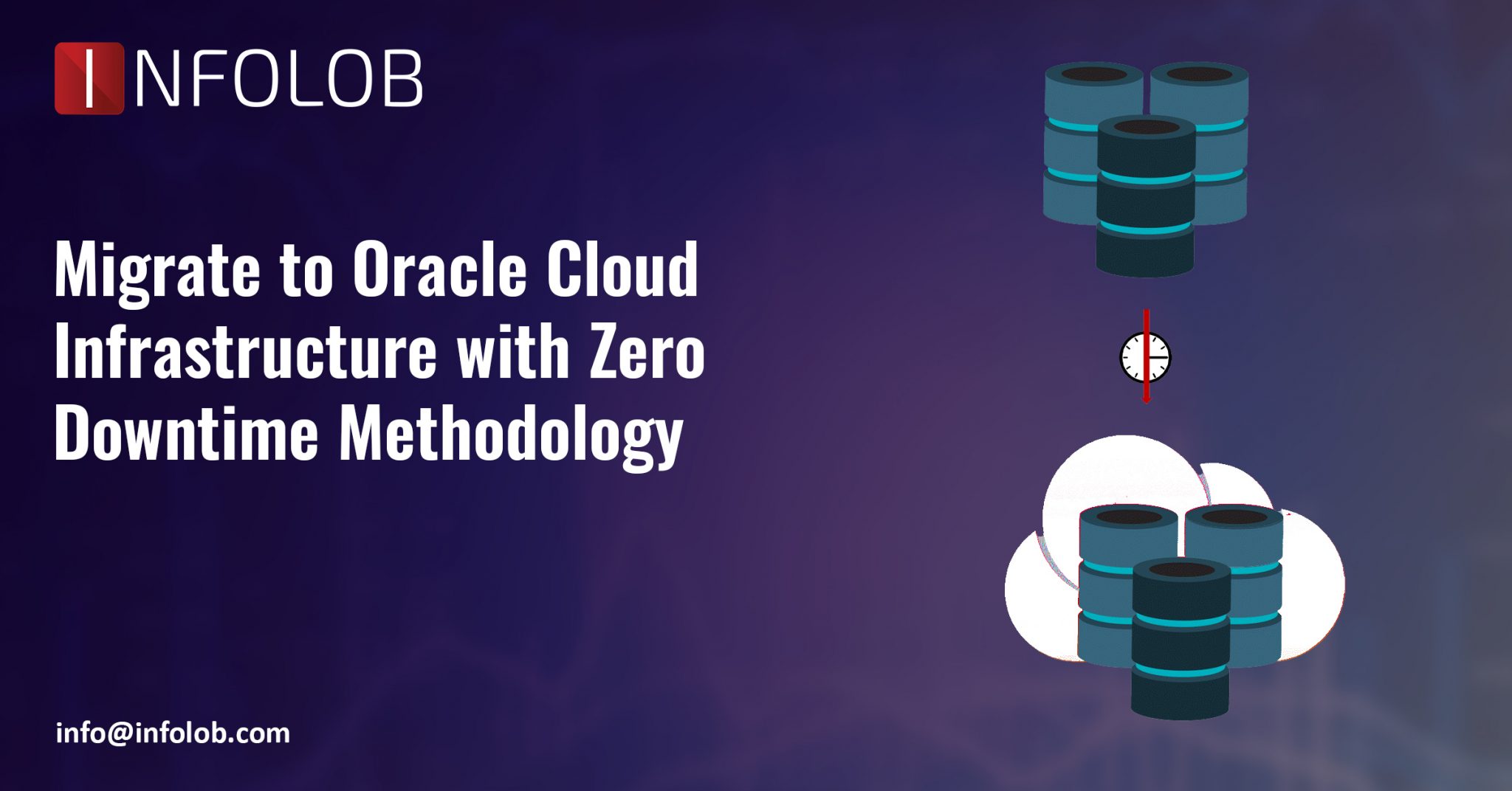 Adopt Oracle Cloud with Oracle Zero Downtime Migration • INFOLOB Global Adopt Oracle Cloud with Oracle Zero Downtime Migration • INFOLOB Global