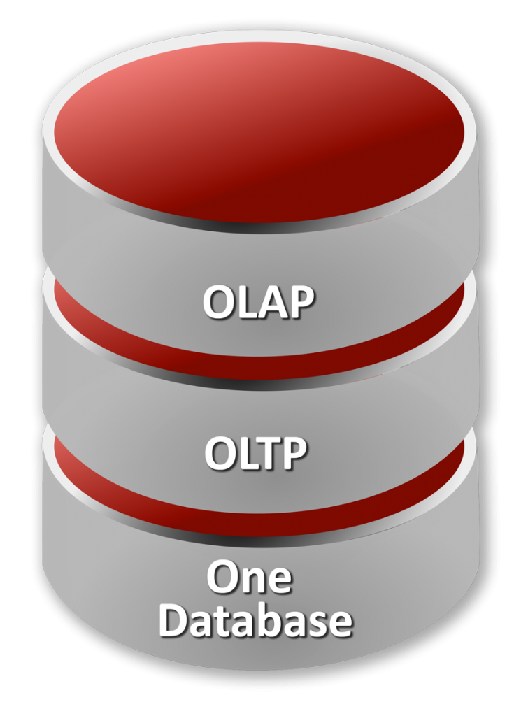 Oracle MySQL + Heatwave Redefining Real-Time Reporting – INFOLOB Global