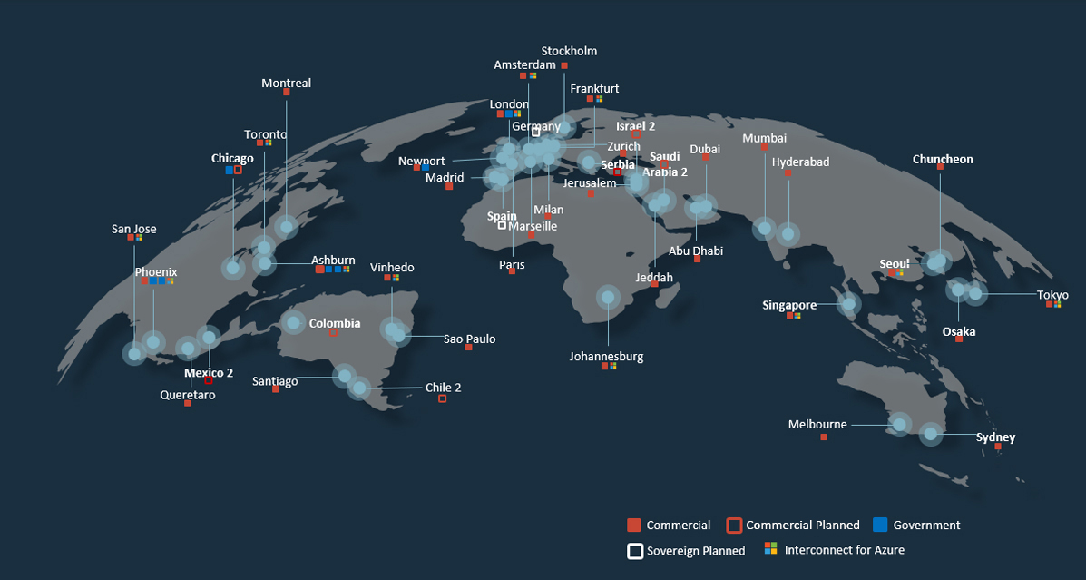 Oracle Cloud Infrastructure's Distributed Cloud: Explained • INFOLOB Global Oracle Cloud Infrastructure's Distributed Cloud: Explained • INFOLOB Global