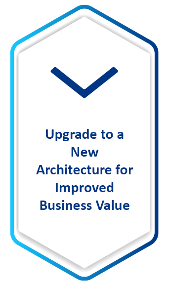App Modernization and Platform Engineering Services – INFOLOB Global