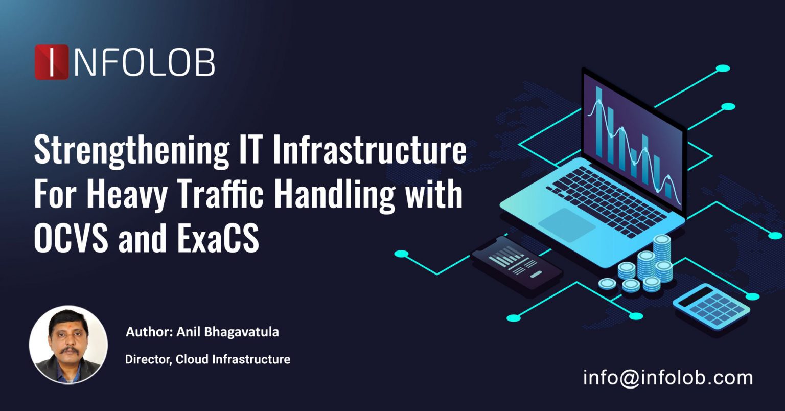 Insurance Industry Cloud Success Story Oracle Vmware And Exadata Exacs Implementation