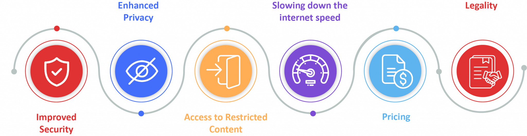 Infolob Network Operations Center Noc Services Infolob Global