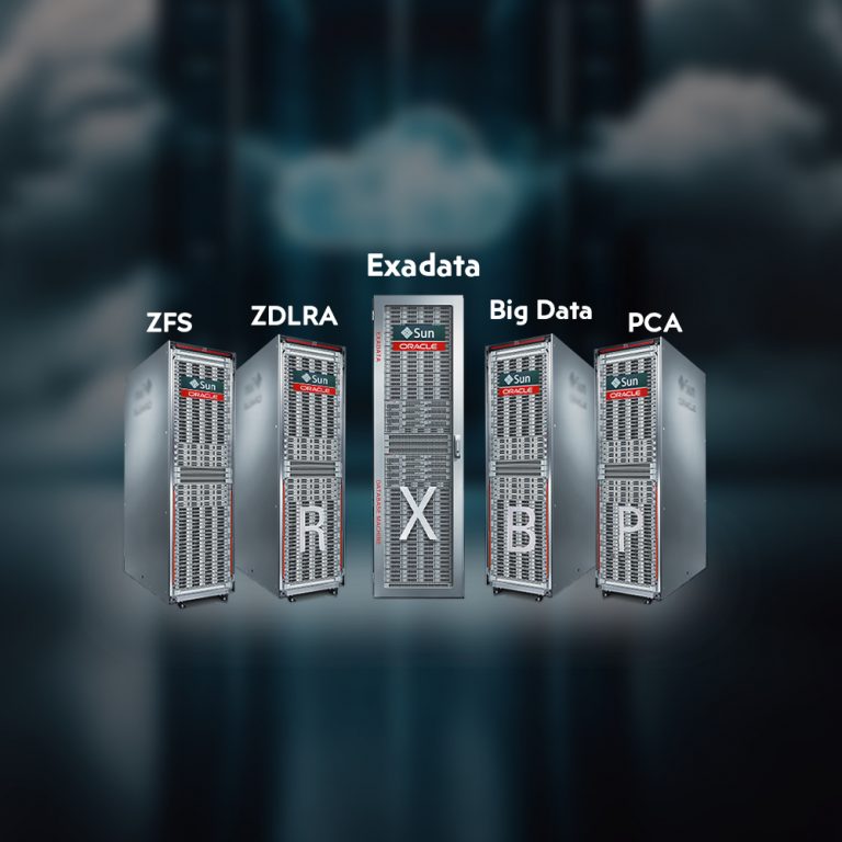 INFOLOB Global – (Cloud Apps & Infra)